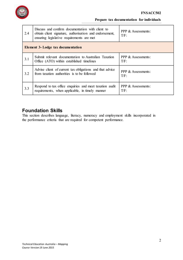 TAX UNIT- FNSACC502- MAPPING DOC | PDF