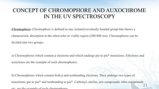 UV Visible SPECHROPHOTOMETRY - INSTRUMENTATION | PPTX