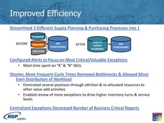 Connections 2011-KGP Logistics 3 22 11 | PPTX | Logistics | Business