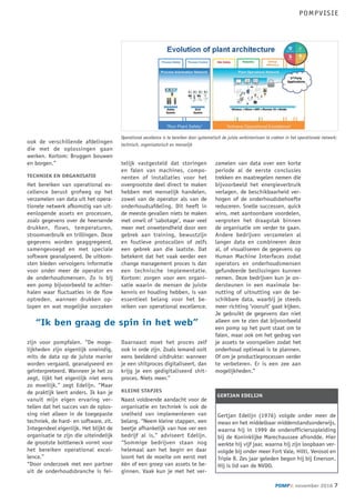 PompVisie Pvisie Gertjan Edelijn Emerson (006) | PDF | Computing ...