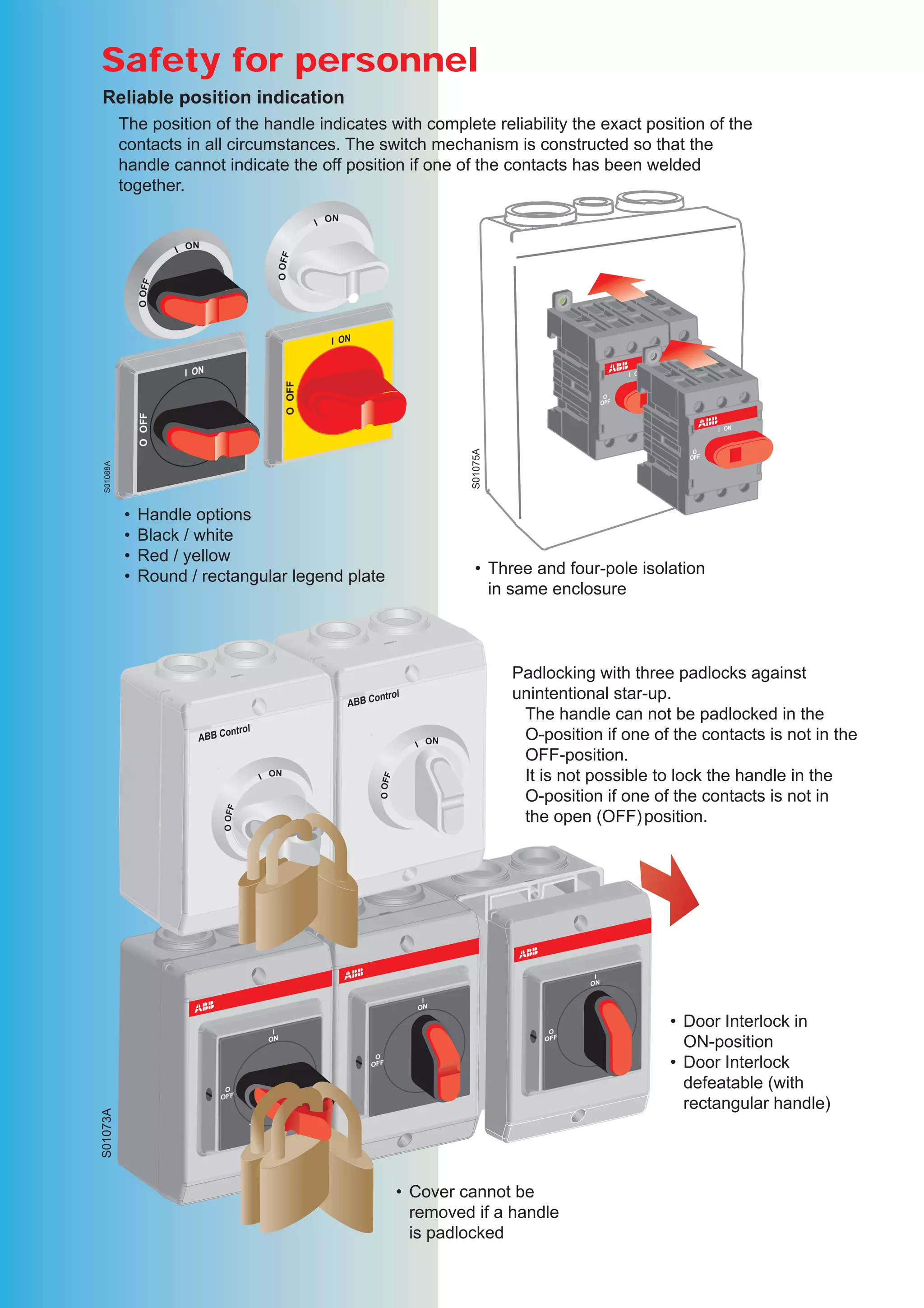 Enclosed switches PLASTIC - 1SCC340005C0201 | PDF