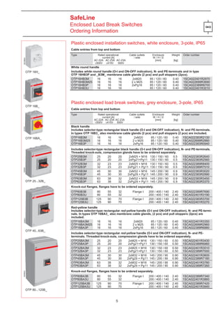 Enclosed switches PLASTIC - 1SCC340005C0201 | PDF | Auto Type | Automotive