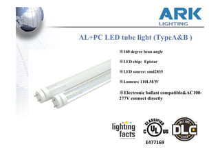 Company profile -Ark Lighting | PPT