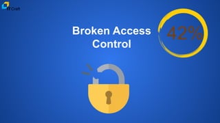 OWASP Top 10 Vulnerabilities - A5-Broken Access Control; A6-Security ...