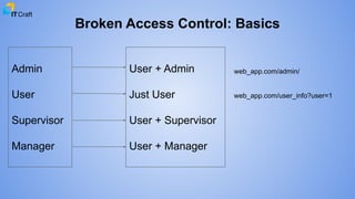 OWASP Top 10 Vulnerabilities - A5-Broken Access Control; A6-Security ...