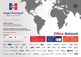 Aage Hempel Group Network-Addresses | PDF