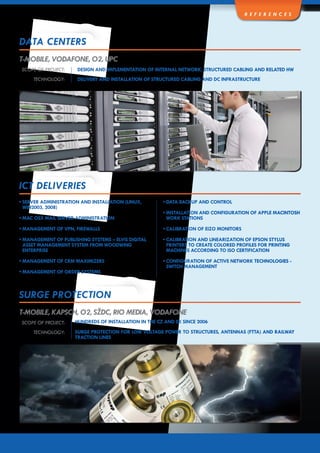 RAYCOM-Profile_EN | PDF