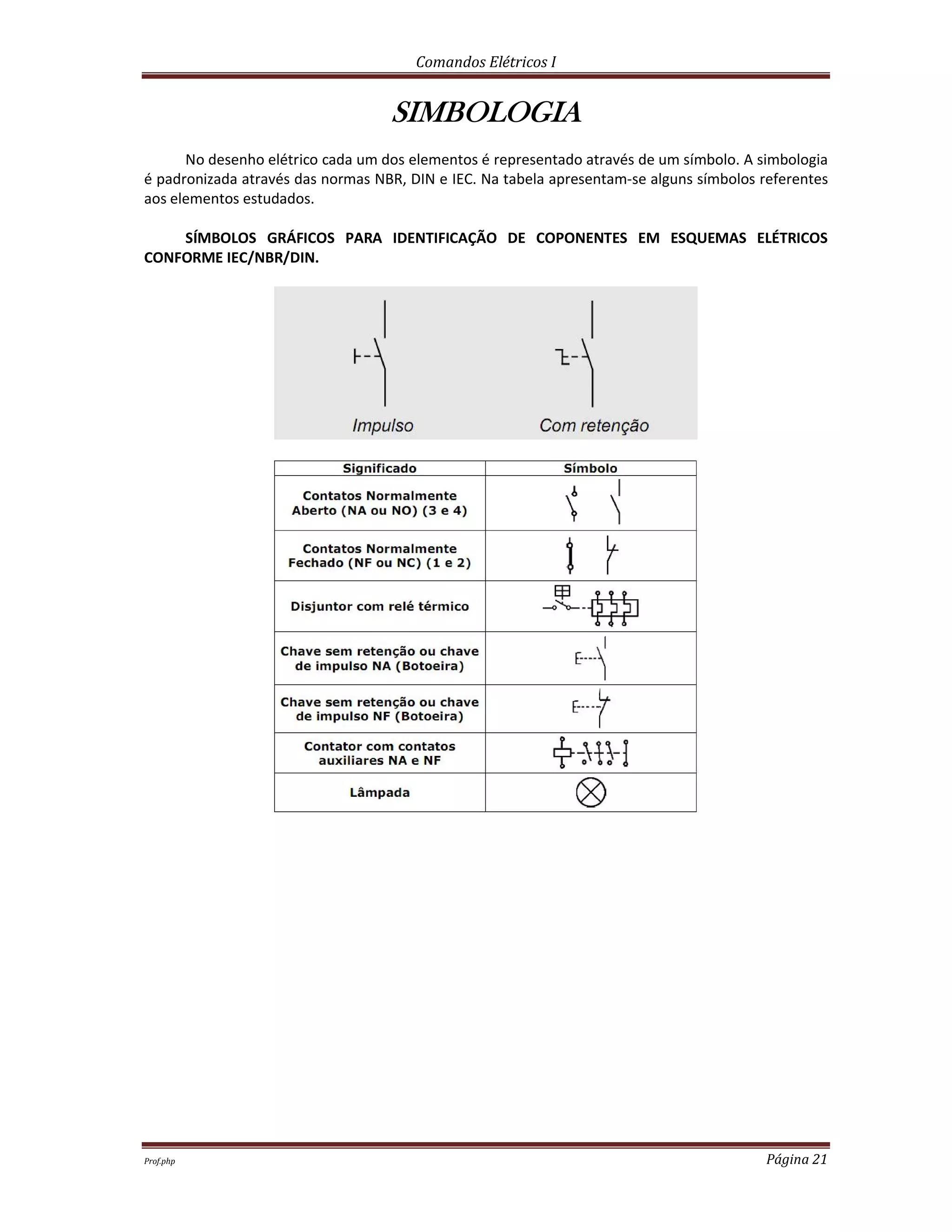 Comandos elétricos - simbologia | PDF