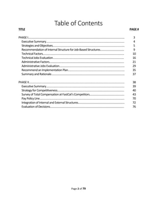FastCat Case Final Draft | PDF