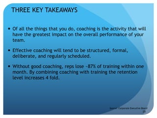 Coaching and Leading - Part 1 vb | PDF