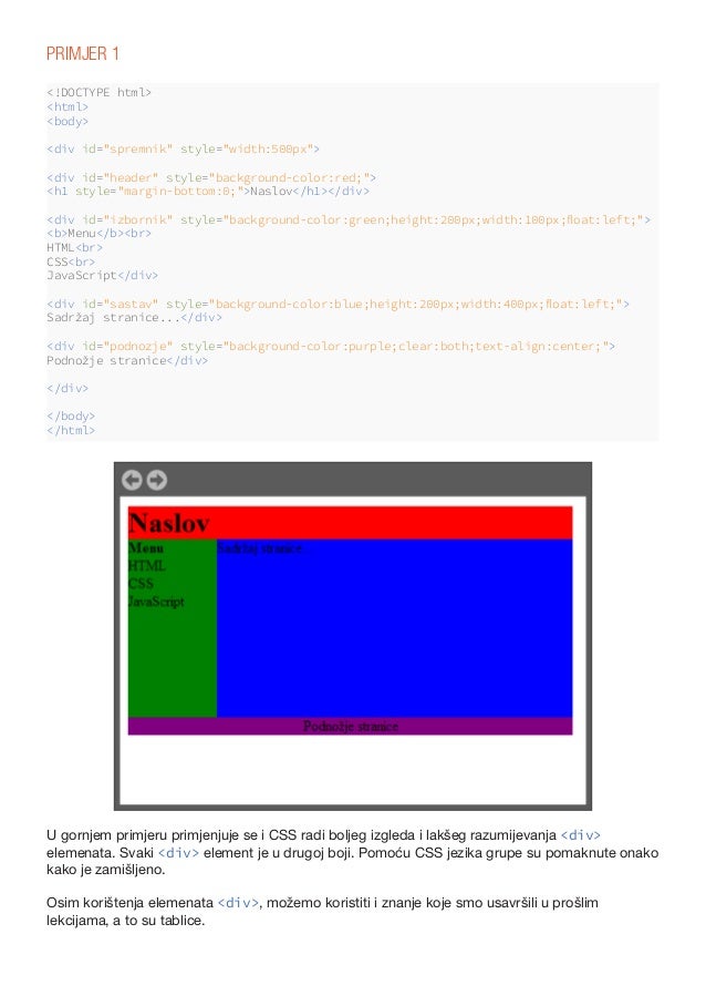 KAKO INTERNET GOVORI - Osnove HTML jezika