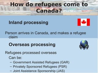 A5 b5 private refugee sponsorship | PPT