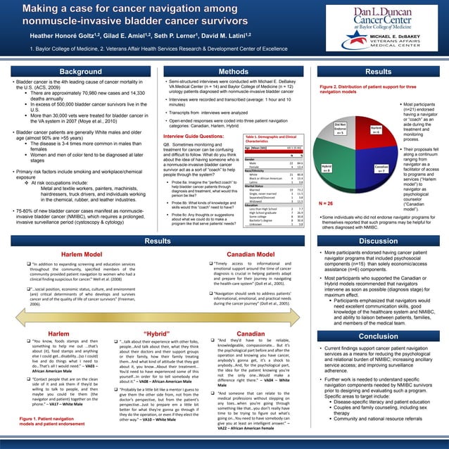 Cancer Navigation_102210 | PDF