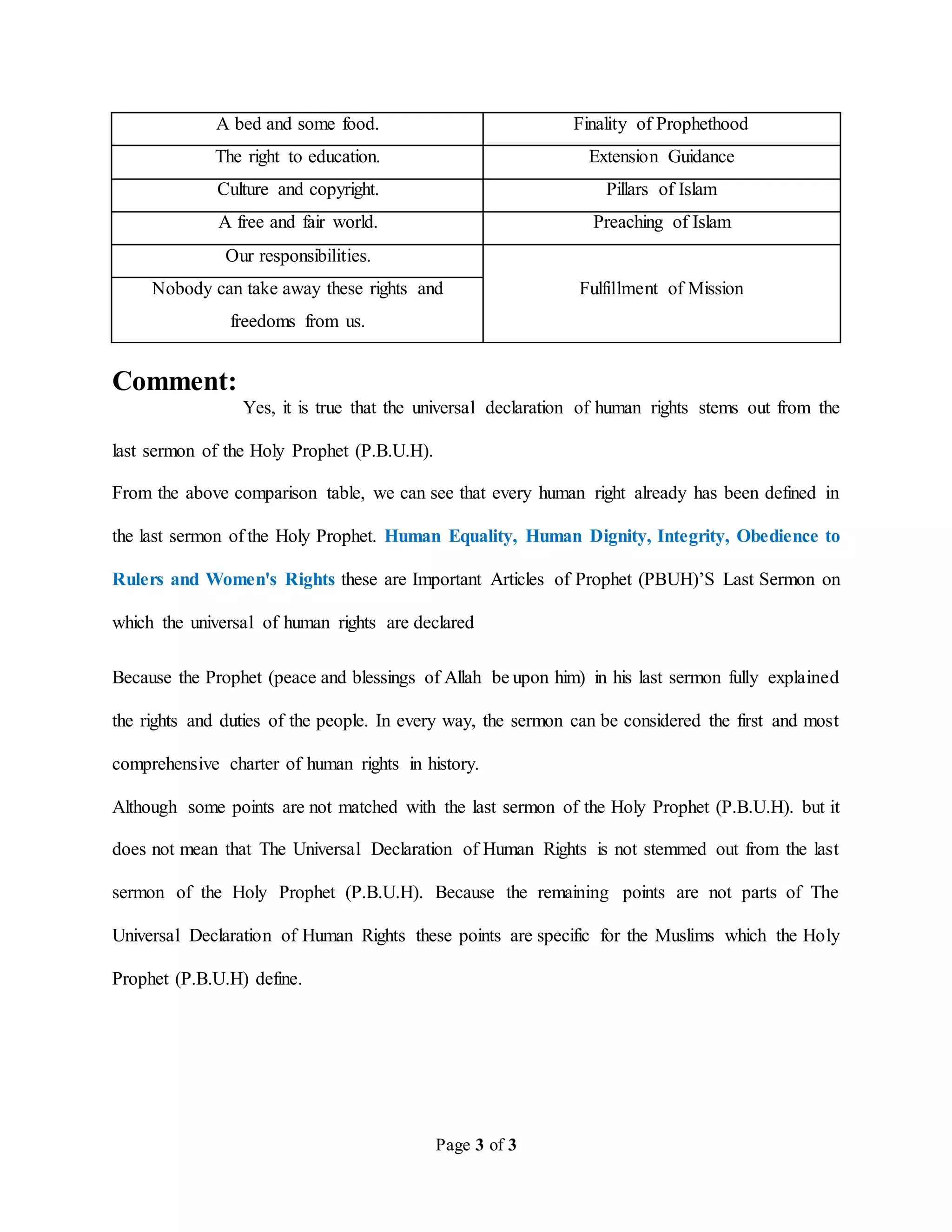 [A#5]_[BAEM-F18-025]_[M IBRAR].docx