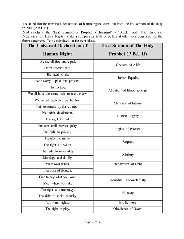 [A#5]_[BAEM-F18-025]_[M IBRAR].docx