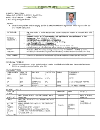 ORGINAL C V suraj | PDF