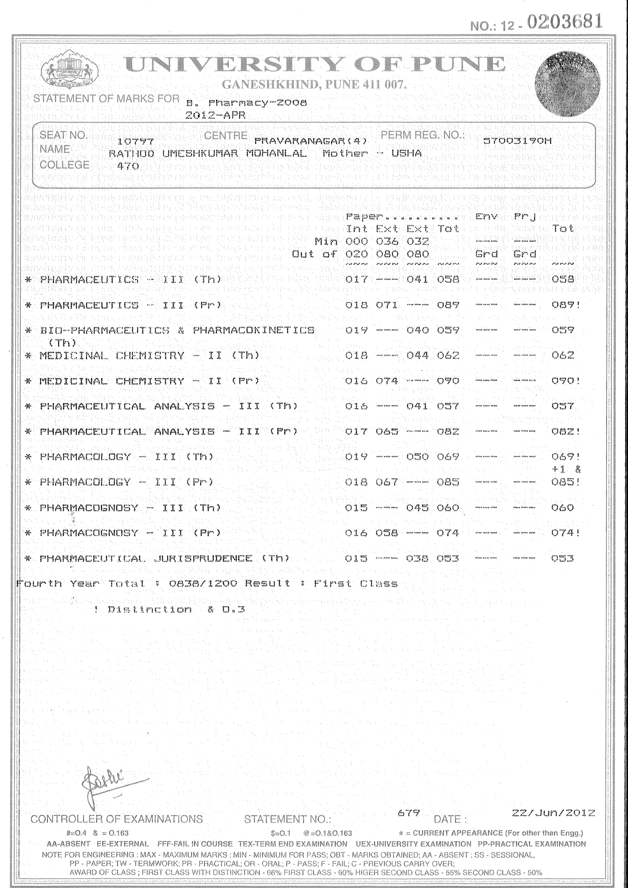 Degree 1st to last yr marksheet | PDF | Undergraduate Education ...