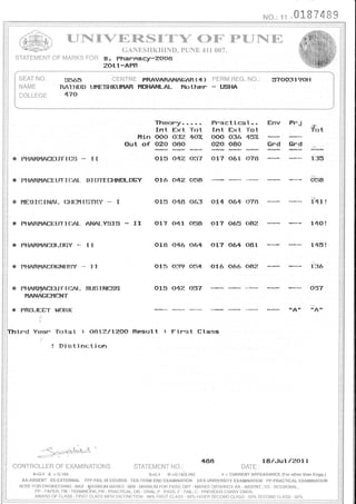 Degree 1st to last yr marksheet | PDF | Undergraduate Education ...