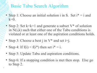 TabuSearch FINAL | PPT