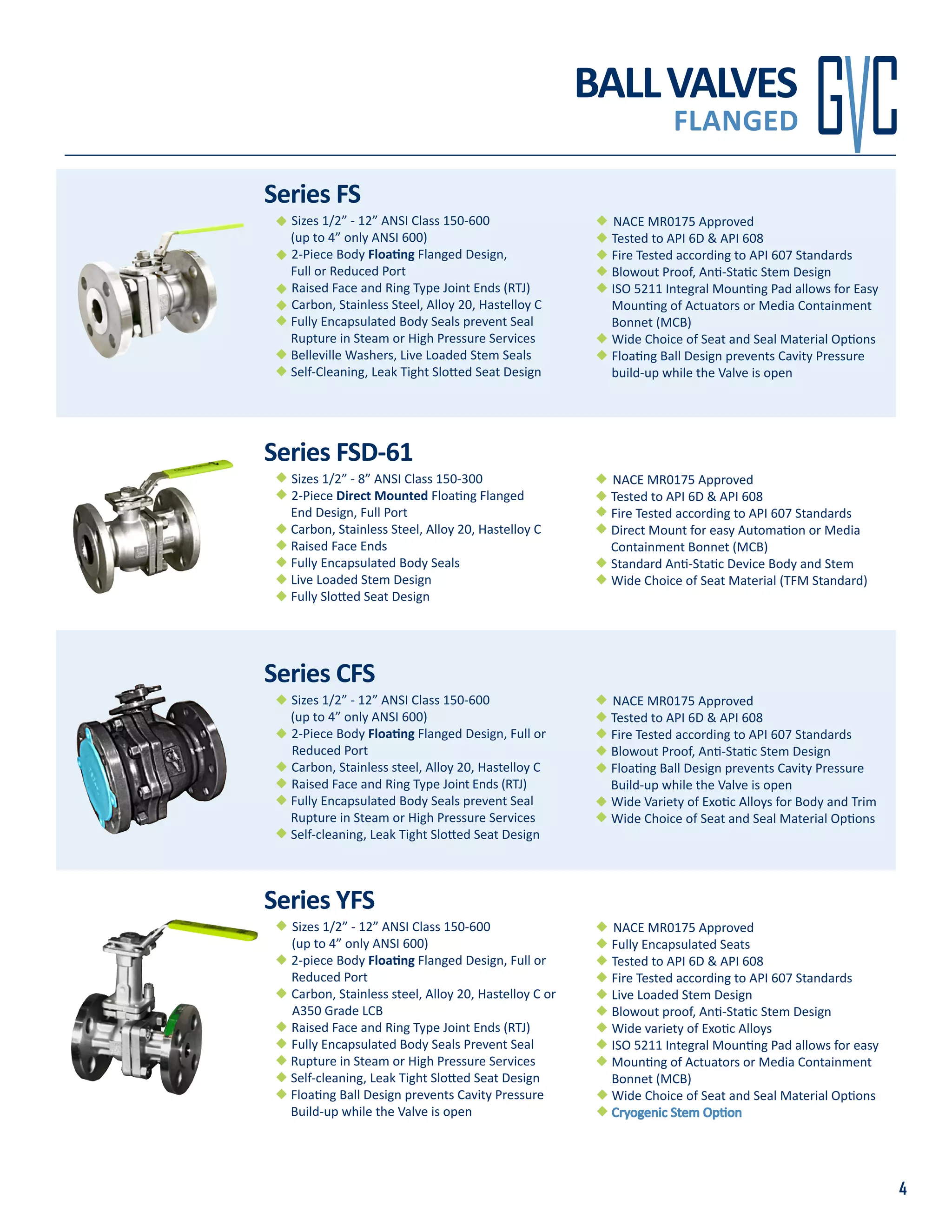 GVC Product Guide Done 2-20-15-Rev 01 o | PDF