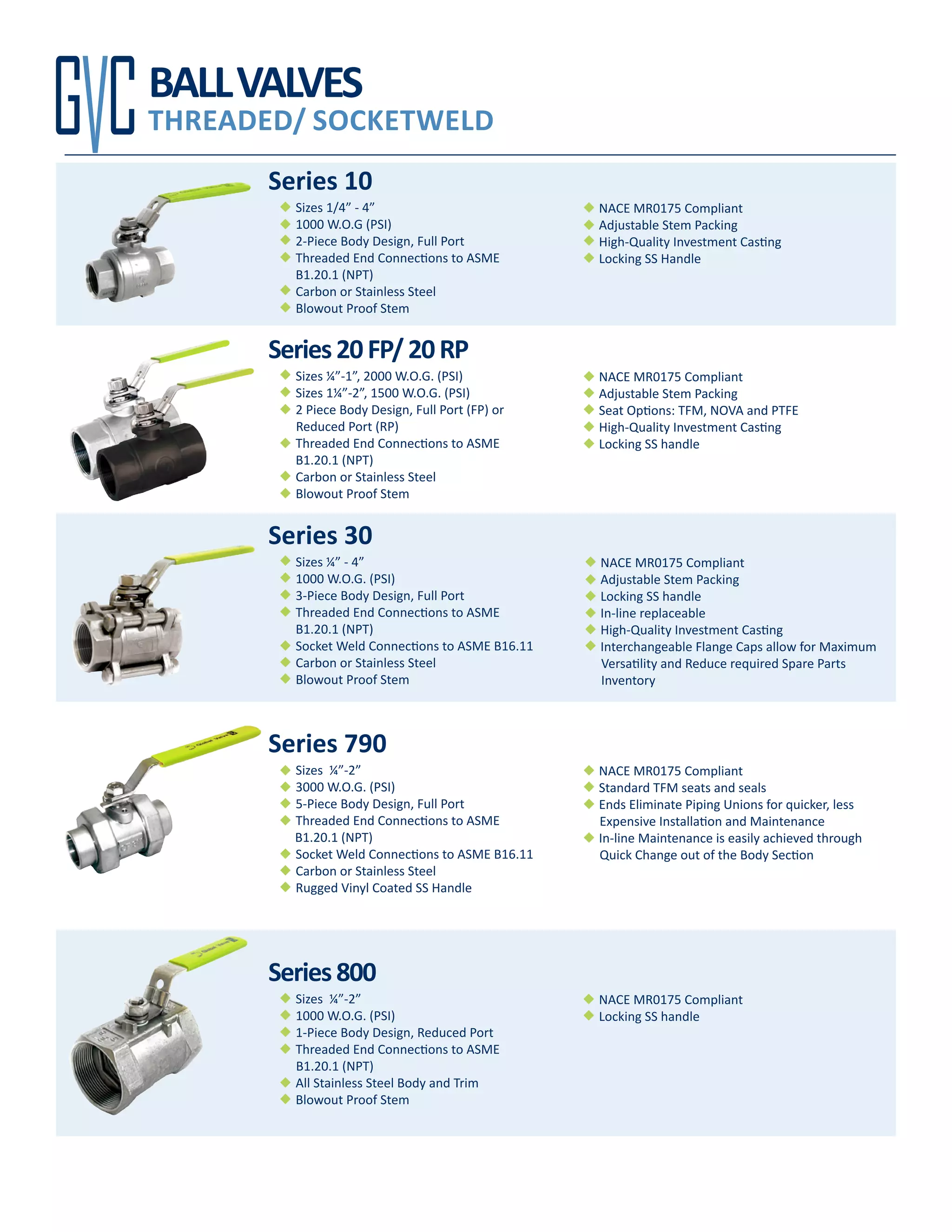 GVC Product Guide Done 2-20-15-Rev 01 o | PDF