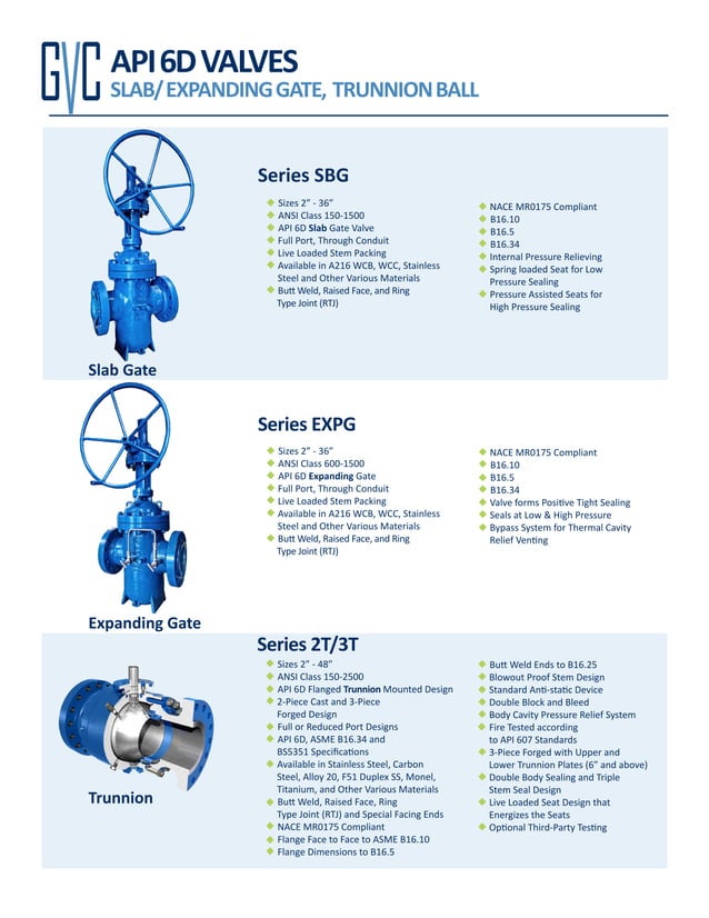 GVC Product Guide Done 2-20-15-Rev 01 o | PDF