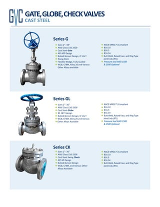 GVC Product Guide Done 2-20-15-Rev 01 o | PDF
