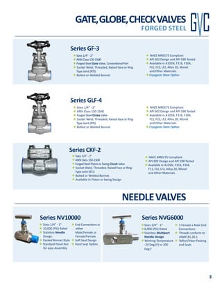 GVC Product Guide Done 2-20-15-Rev 01 o | PDF