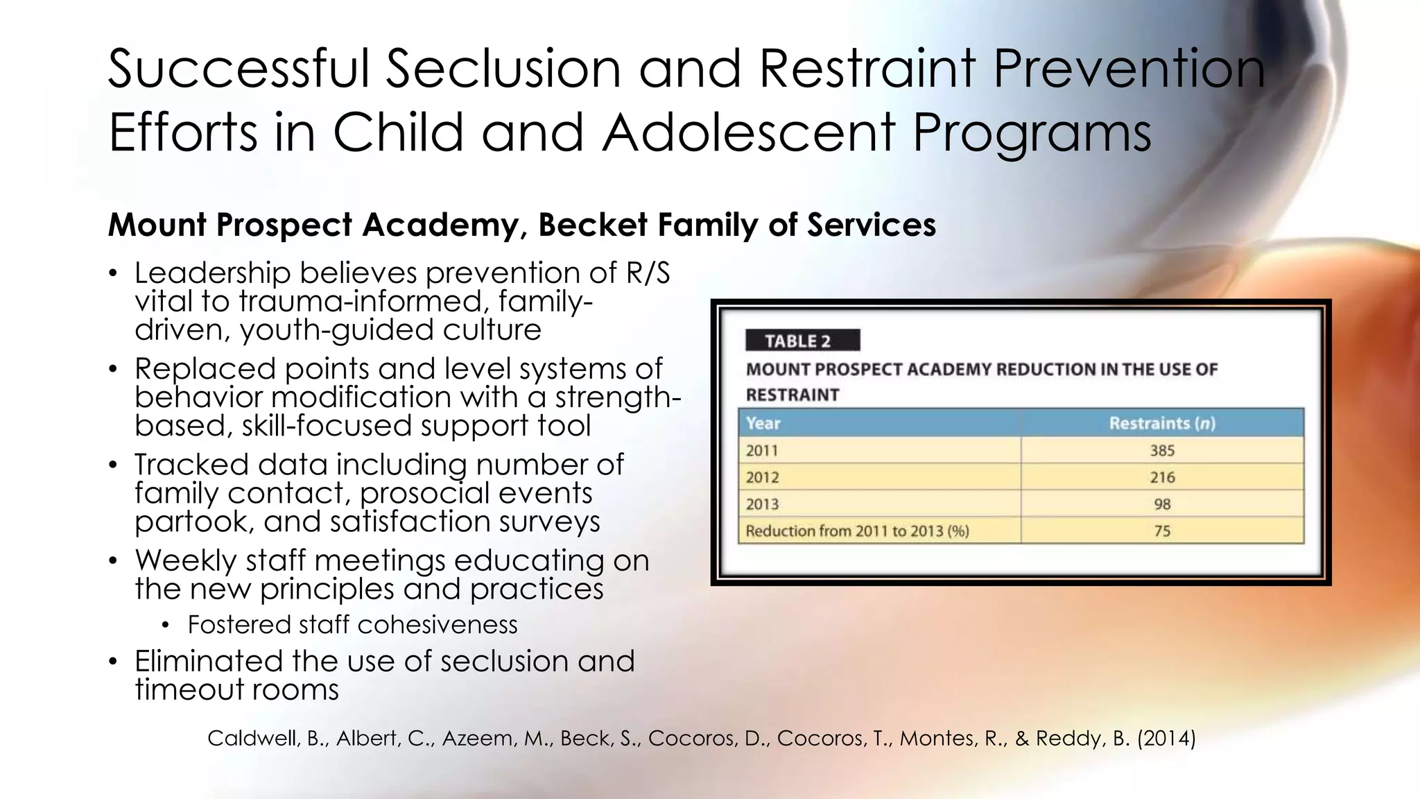 The Use of Restraints in a Pediatric Population | PPTX