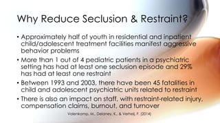 The Use of Restraints in a Pediatric Population | PPTX