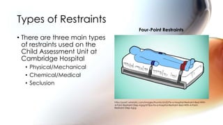 The Use of Restraints in a Pediatric Population | PPTX