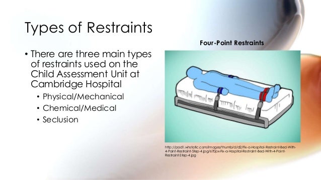 The Use of Restraints in a Pediatric Population