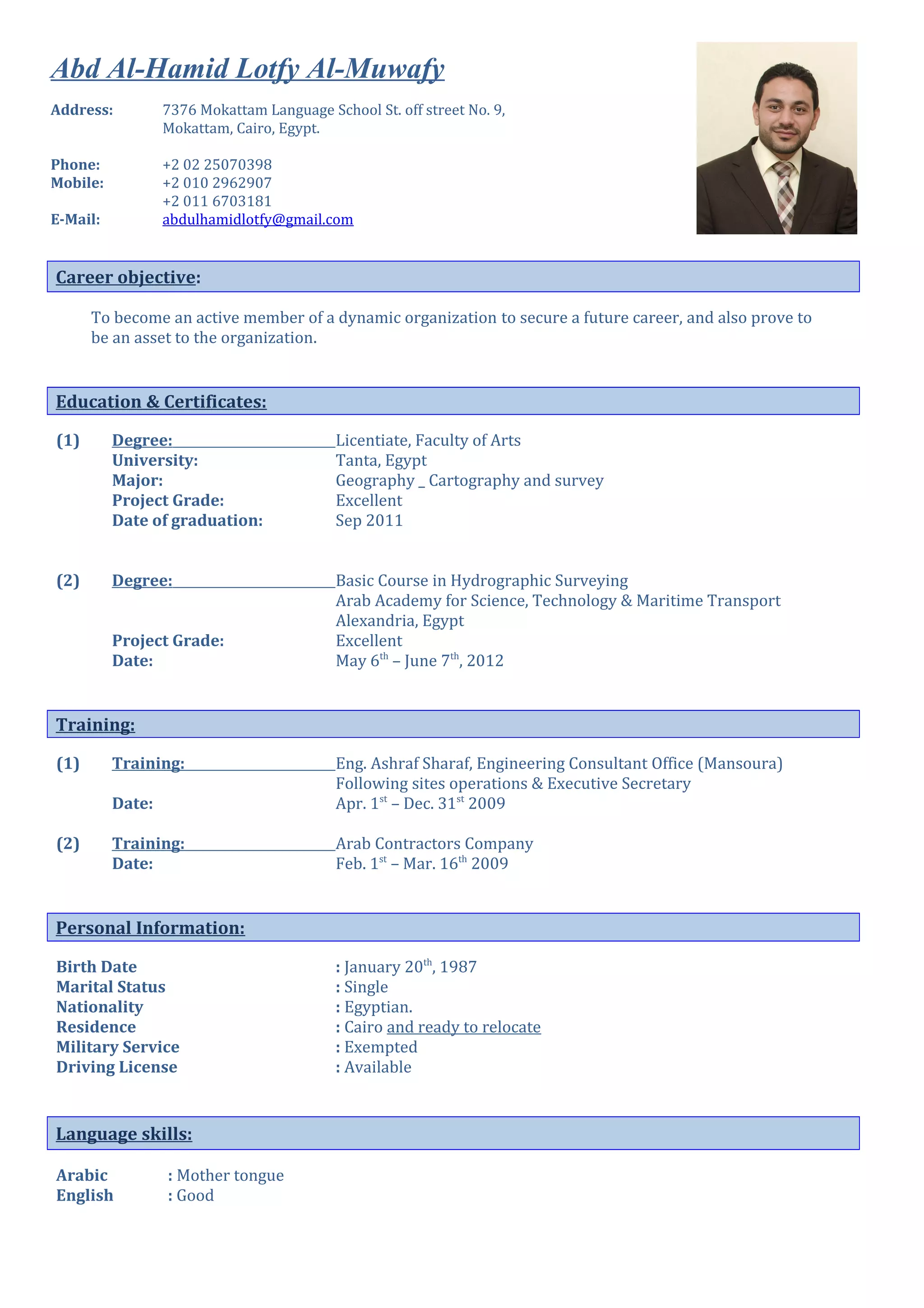 Abdel Hamied Lotfy cv | DOC