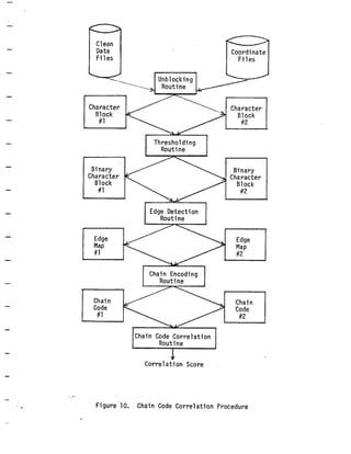 Automatic Typewriter Identification Paper | PDF