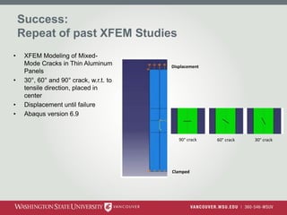 Daniel Stockton - XFEM PRESENTATION | PDF