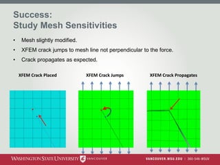 Daniel Stockton - XFEM PRESENTATION | PDF