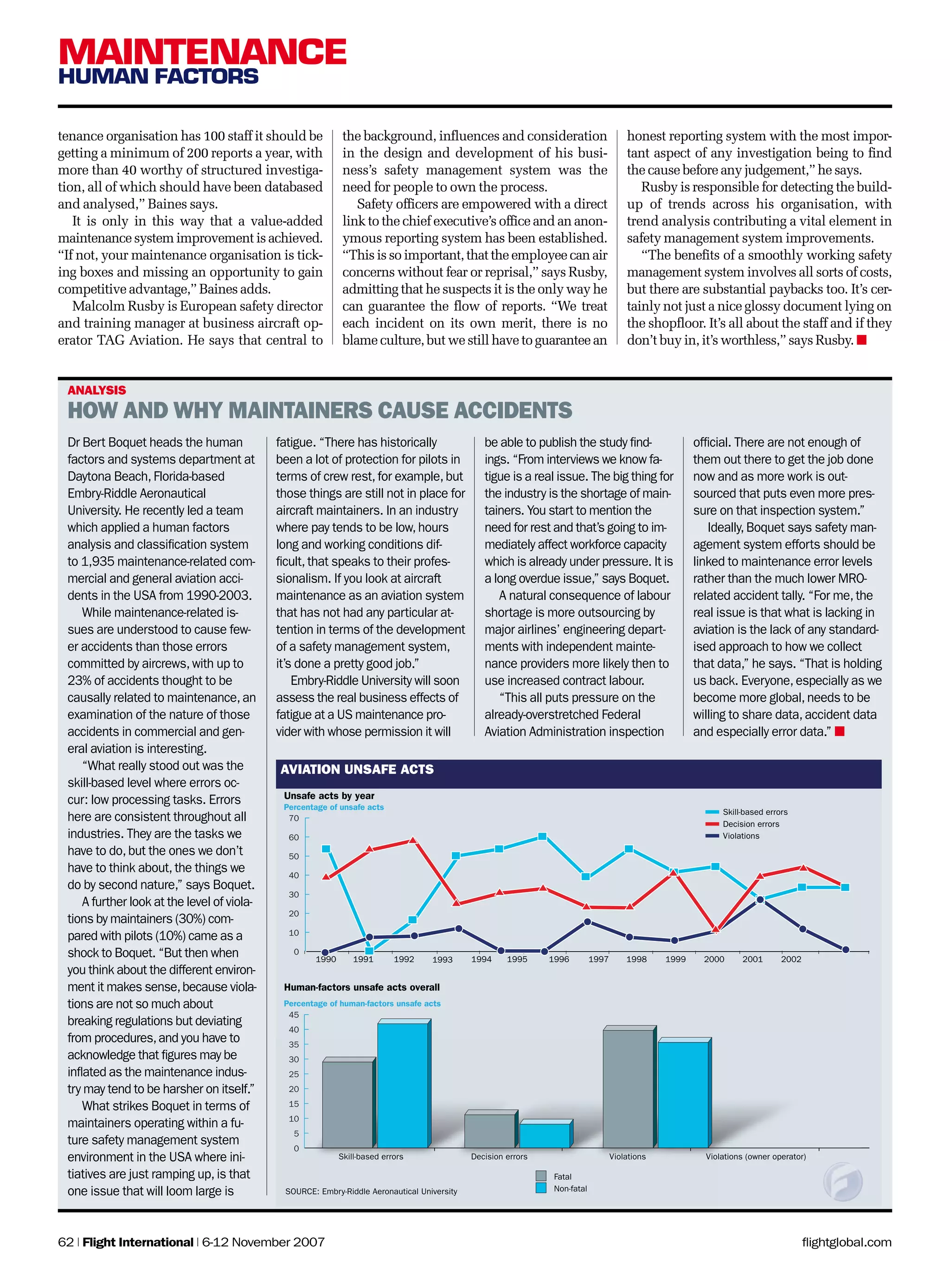 HumanFactors | PDF | Aviation Industry | Industries