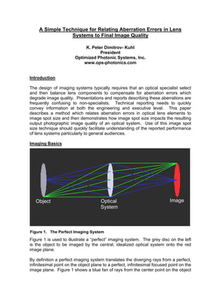 Aberration_Errors | PDF | 3-D Graphics | Computer Software and Applications