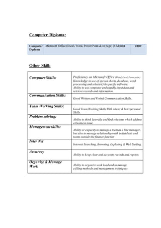 Ashiq Hussain Cv (1) | DOCX
