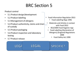 BRC FOOD v2 | PPT