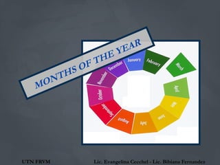 A5 DAYS, MONTHS AND SEASONS - THE TIME - PREPOSITIONS OF TIME.pptx