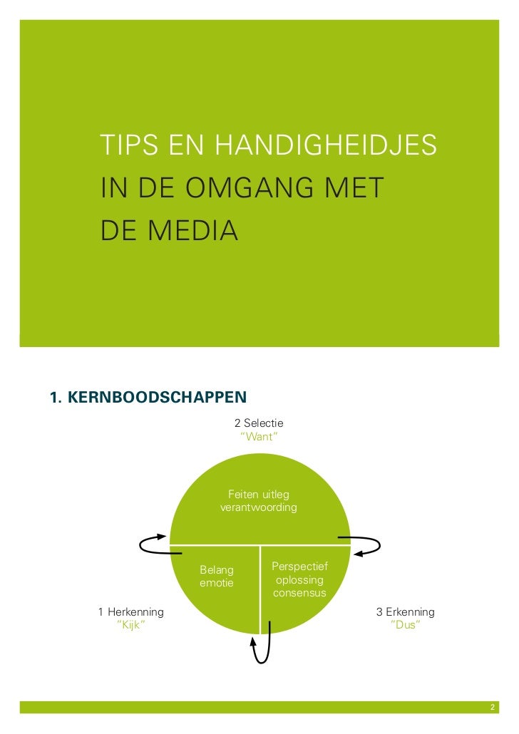 Tips en handigheidjes - in de omgang met de media