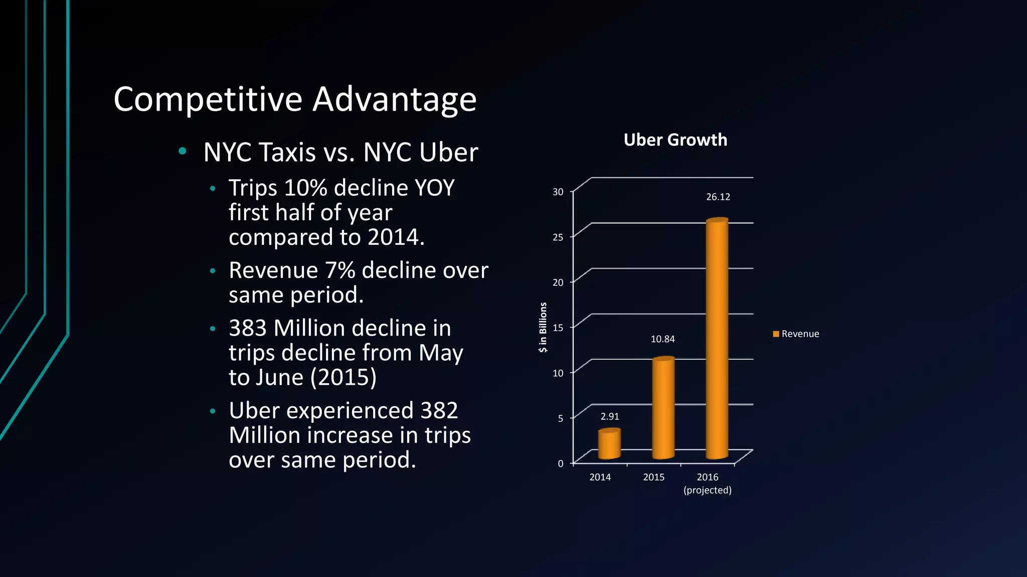 Strat Mana Team Presentation (1) (1) | PPTX