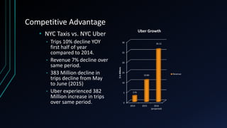 Strat Mana Team Presentation (1) (1) | PPTX