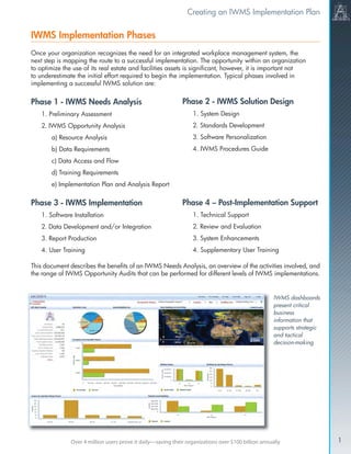ARCHIBUS White Paper - Creating an IWMS Implementation Plan | PDF