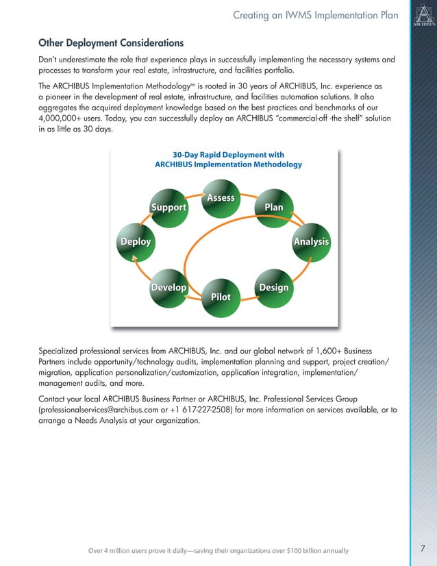 ARCHIBUS White Paper - Creating an IWMS Implementation Plan | PDF