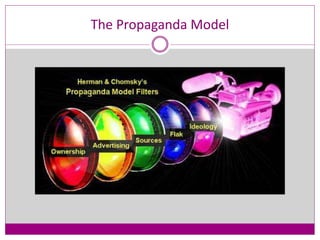 NCUR Presentation- Final | PPT