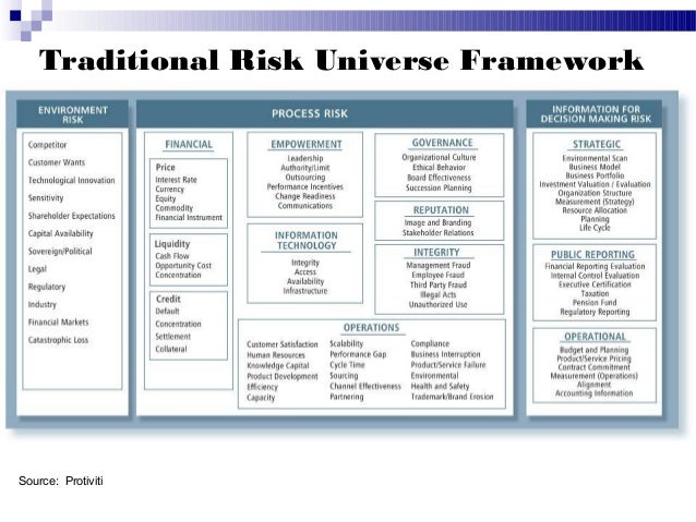 ERM Presentation.final