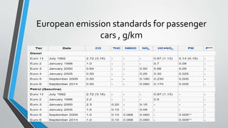 presentation | PPTX