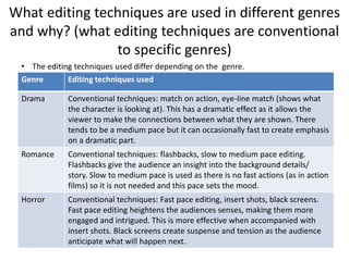 A5 editing in trailer research | PPT